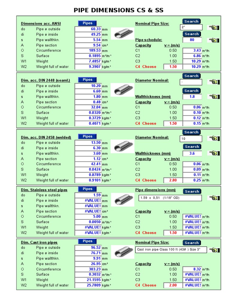 Dim of Pipes Flanges and Fittings | PDF