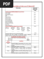 Declaration of Solvency Form CAA.10 | PDF | Notary Public | Expense