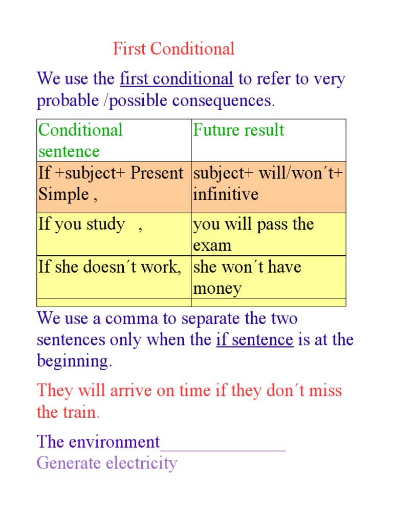 Firt Conditional | PDF