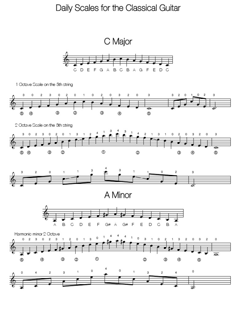 Daily Scales For Classical Guitar | PDF | Guitars | Scale (Music)
