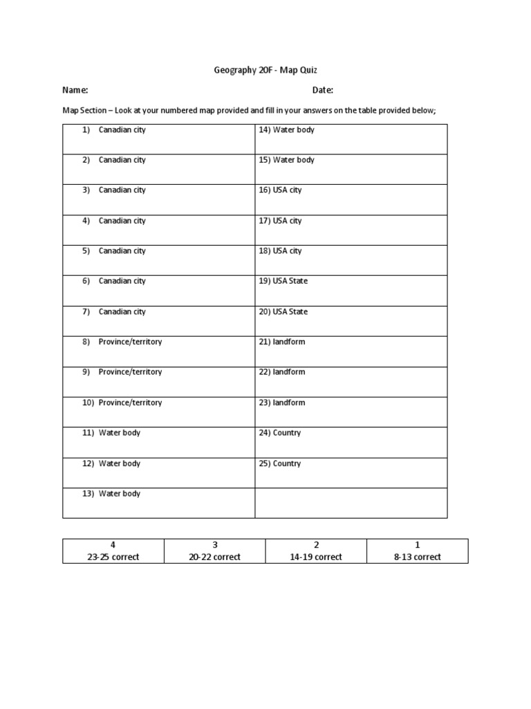 Map Quiz | PDF