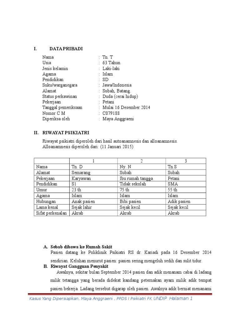 Contoh Status Pasien Jiwa | PDF