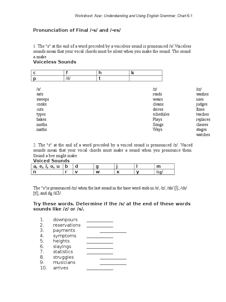 Pronunciation of Final /-S/ and /-Es/: Worksheet: Azar: Understanding ...