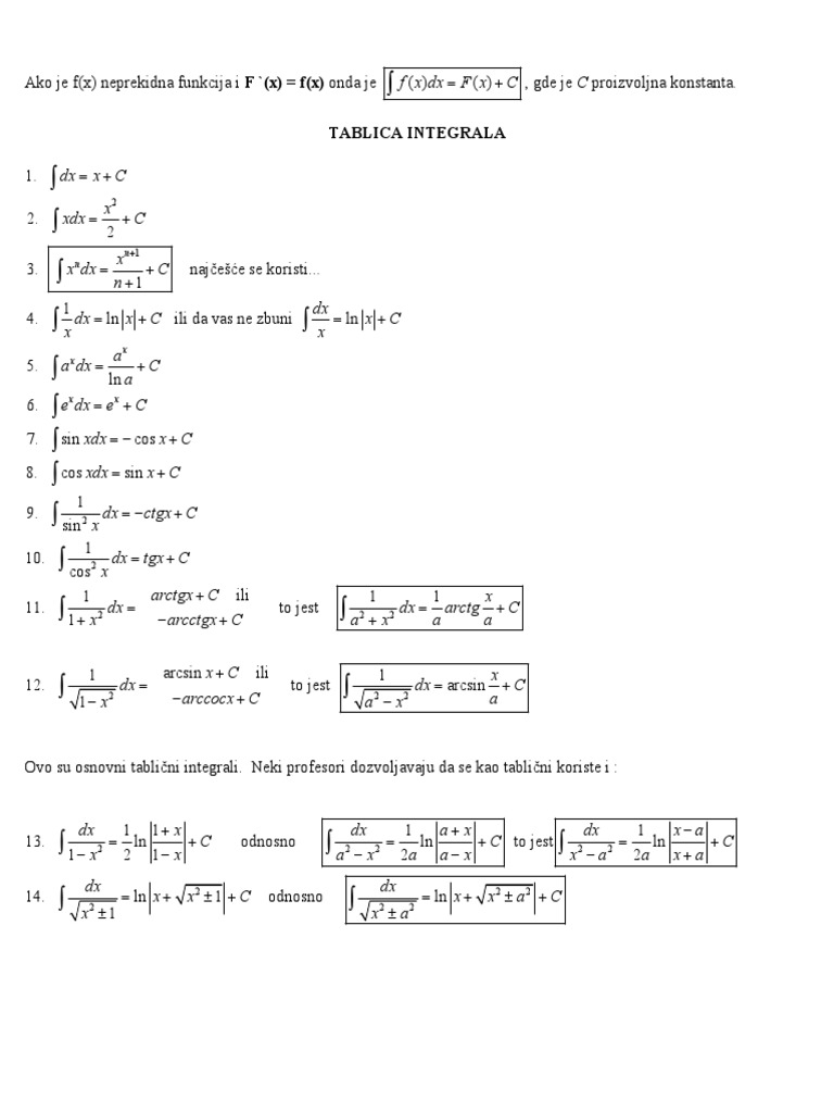1 Tablica-Integrala PDF | PDF
