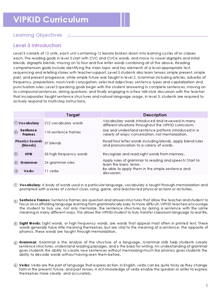 VIPKID Level 3 Curriculum Overview | PDF | Phonics | Reading (Process)
