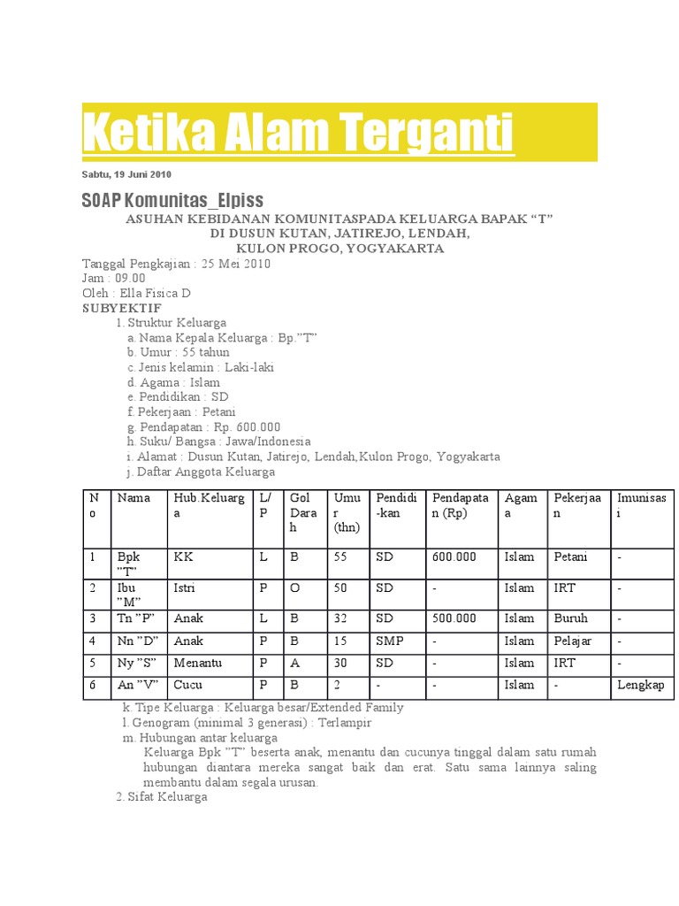 Contoh Soap 1 | PDF | Kesehatan Holistik | Gaya Hidup