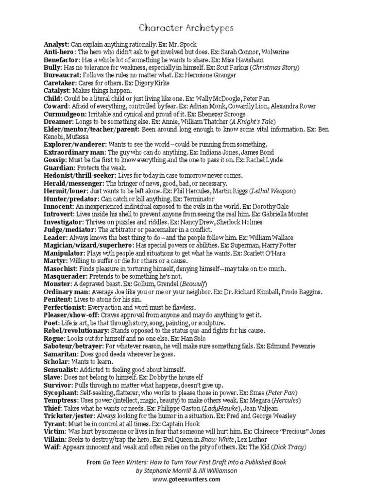 Character Archetypes | PDF