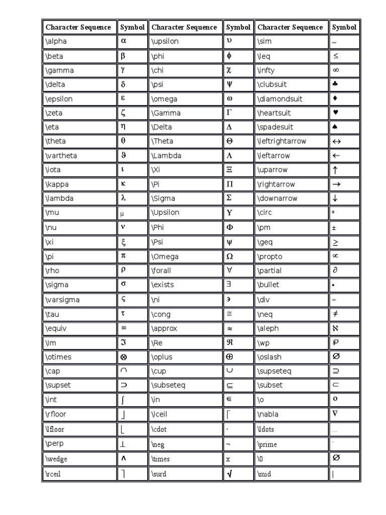 Greek Symbols For Matlab | PDF | Greek Alphabet | Collation