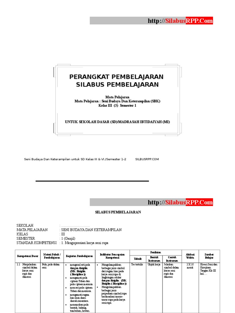 Silabus SBK SD MI KELAS 3 Semester 1 SilabusRPP | PDF