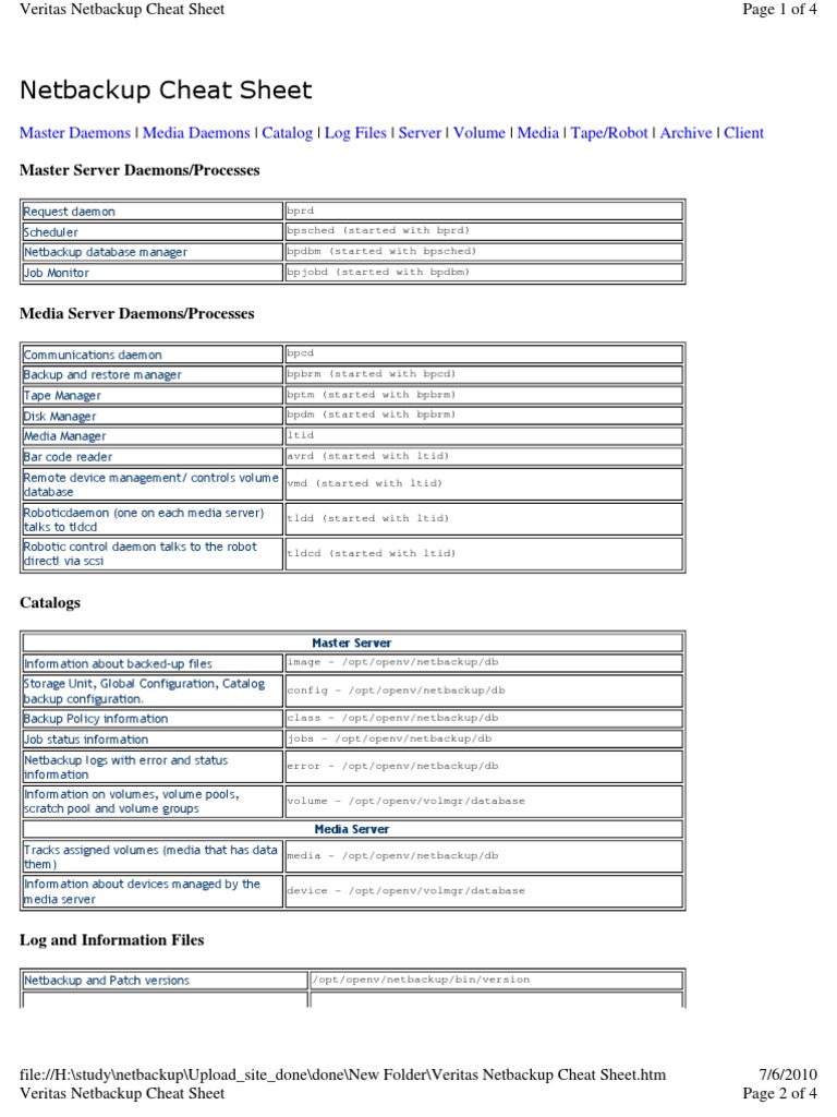 Veritas Netbackup Cheat Sheet Pdf Backup Computer File