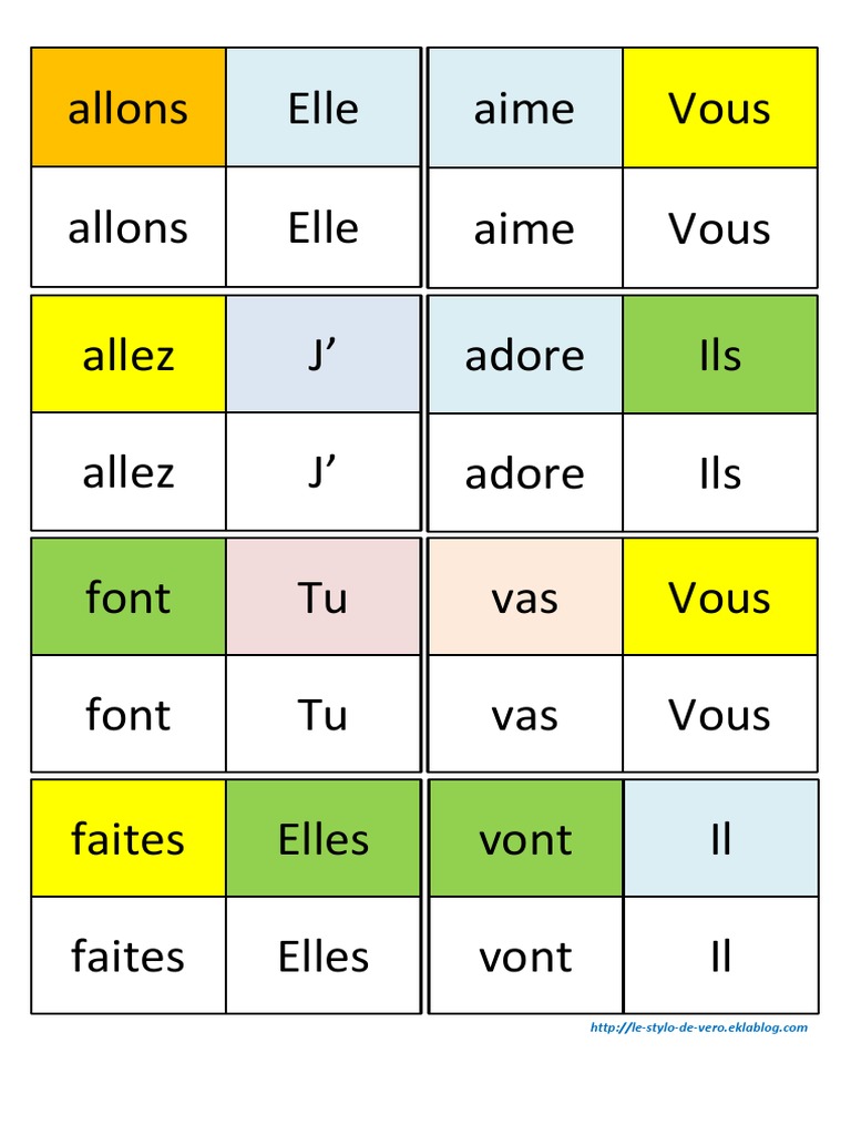 Verbes Français : Conjugaisons et Variations | PDF