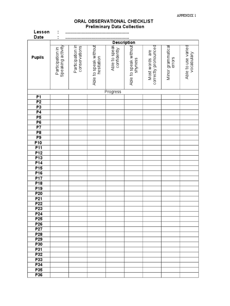 Oral Speech Observation Checklist | PDF | Business