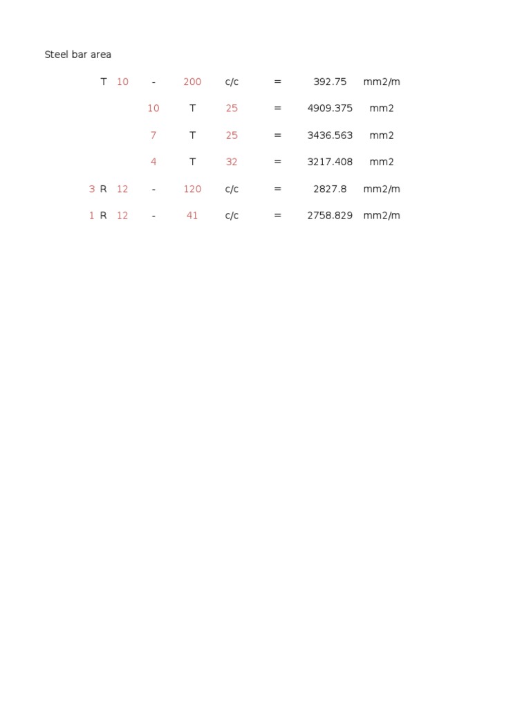 Steel Bar Area T - C/C 392.75 mm2/m T 4909.375 mm2 T 3436.563 mm2 T ...
