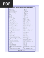 Hakka Dictionary | PDF | Seni & Disiplin Bahasa