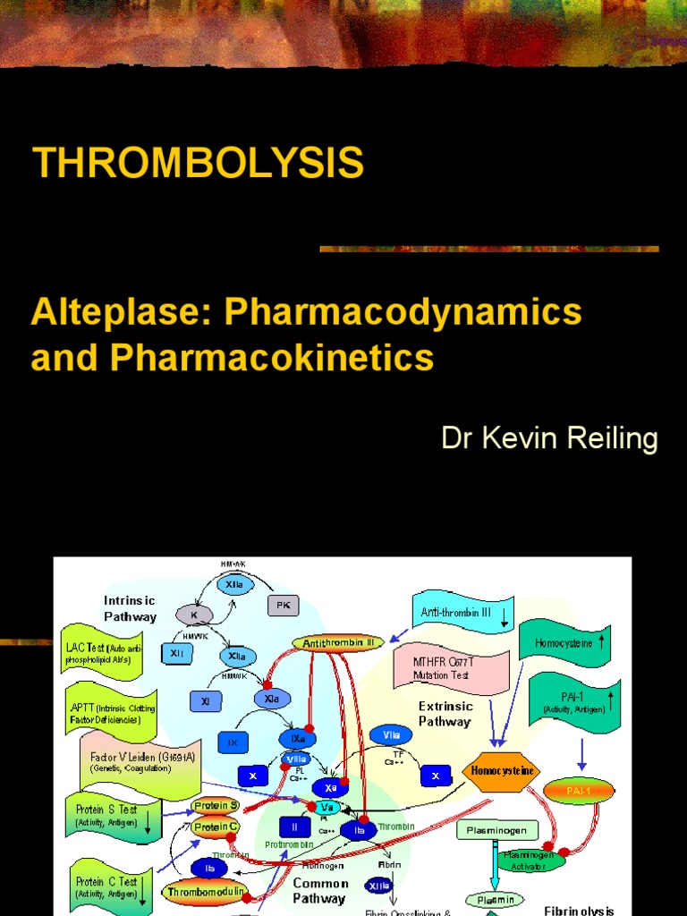 Alteplase Pharmacology | Coagulation | Medical Treatments