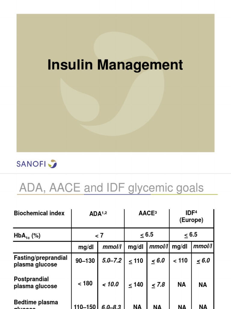 Insulin Management | PDF | Insulin | Diabetes Mellitus Type 2