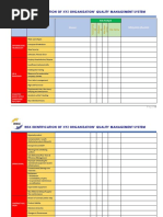 Quality Alert Format | PDF