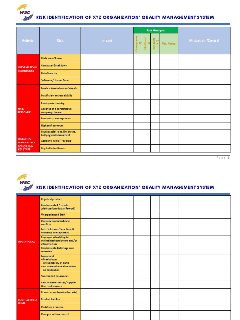 QMS Risk Identification | PDF | Risk | Audit