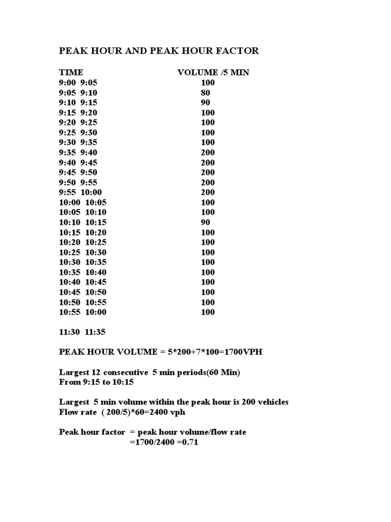 Peak Hour Factor Calculation Guide | PDF