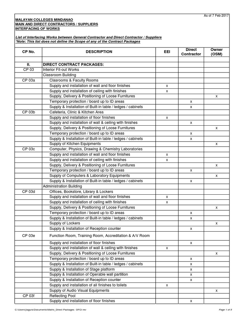 Sample - Matrix - Direct Packages OFCI | PDF | Electrical Wiring | Cable