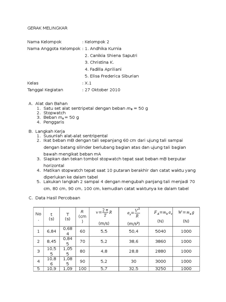 Laporan Praktikum Gerak Melingkar | PDF Laporan Praktikum Gerak Melingkar | PDF