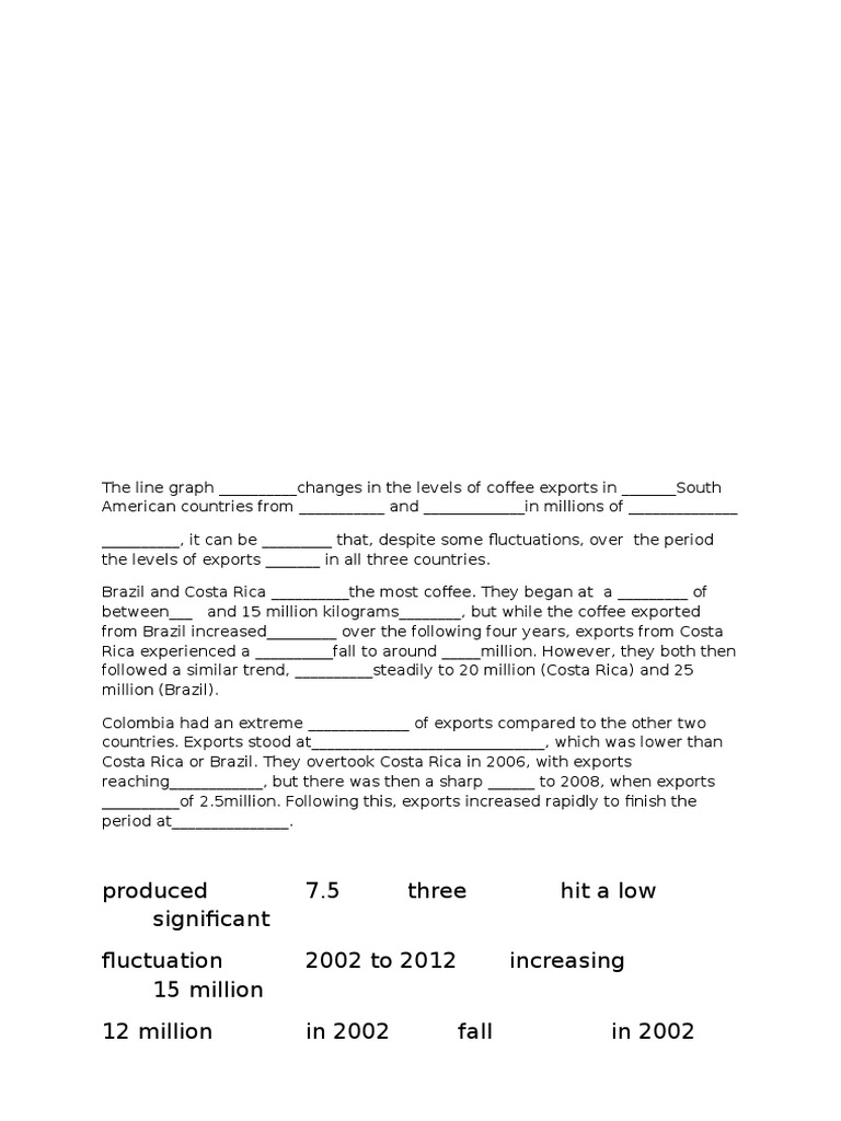 The Line Graph | PDF