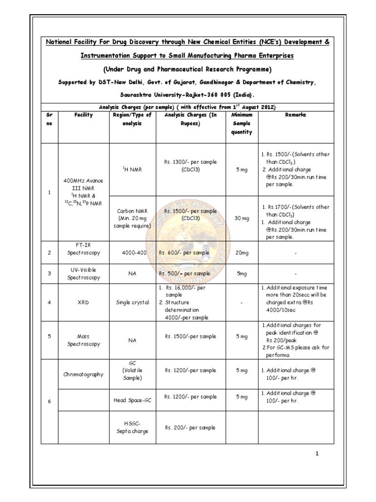 NFDD Analysis Rate Charges | PDF | High Performance Liquid ...