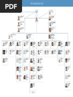 BPD Org Chart | PDF | Baltimore Police Department | Police