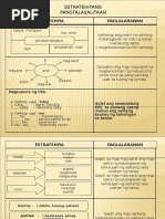 Pamantayan Pagsasatao | PDF