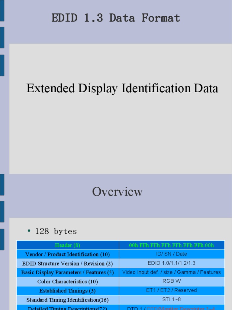 EDID 1.3 Data Format: Extended Display Identification Data | Download Free PDF | Computing | Imaging