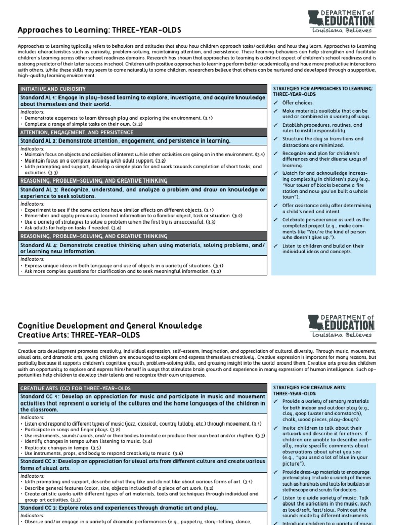 Early Childhood Standards Three Year Olds | PDF | Creativity | Learning