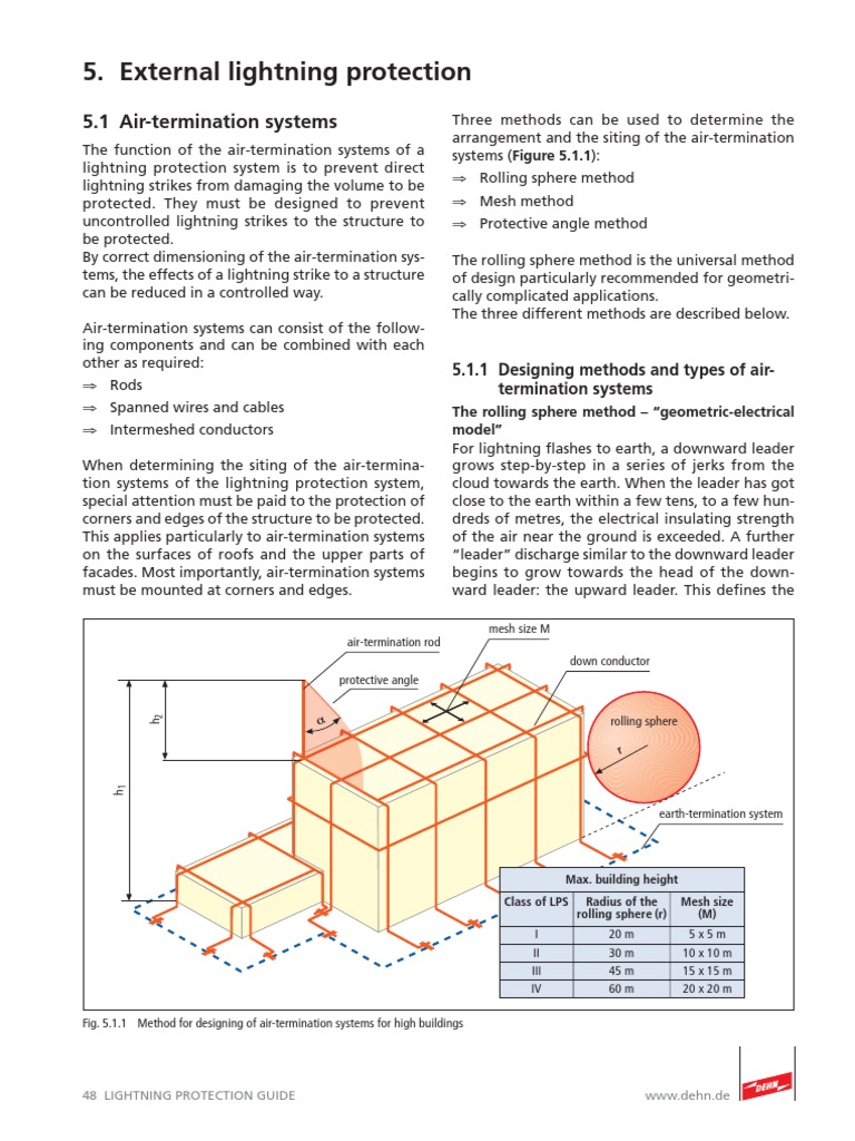 External Lightning Protection | PDF | Lightning | Sphere