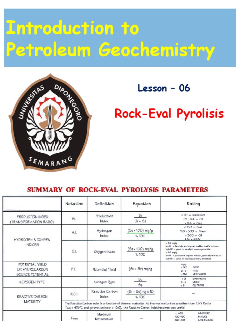 04 Rock-Eval ver.1.pptx | Pyrolysis | Hydrocarbons
