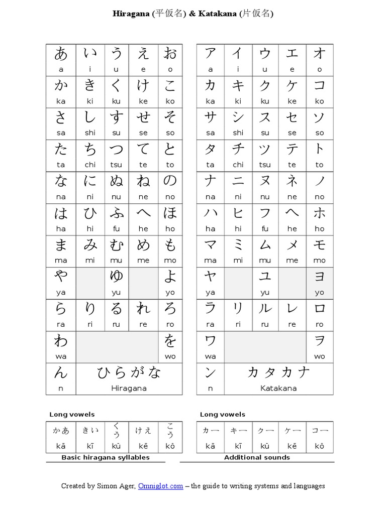 Kana | PDF