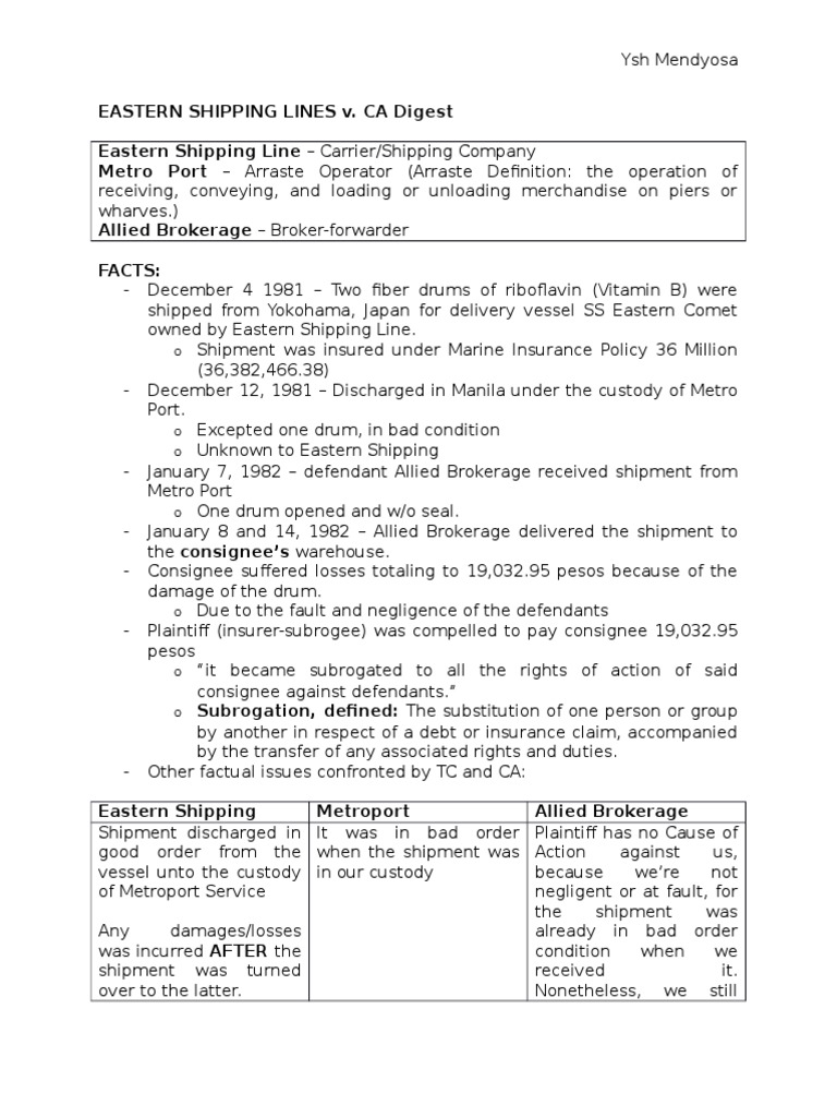 Liability of Common Carriers, Arrastre Operators, and Brokers in Cases ...