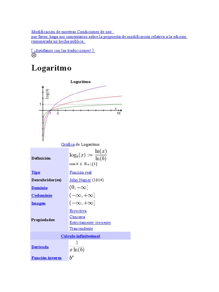 Logaritmos Neperianos | PDF | Logaritmo | Derivado