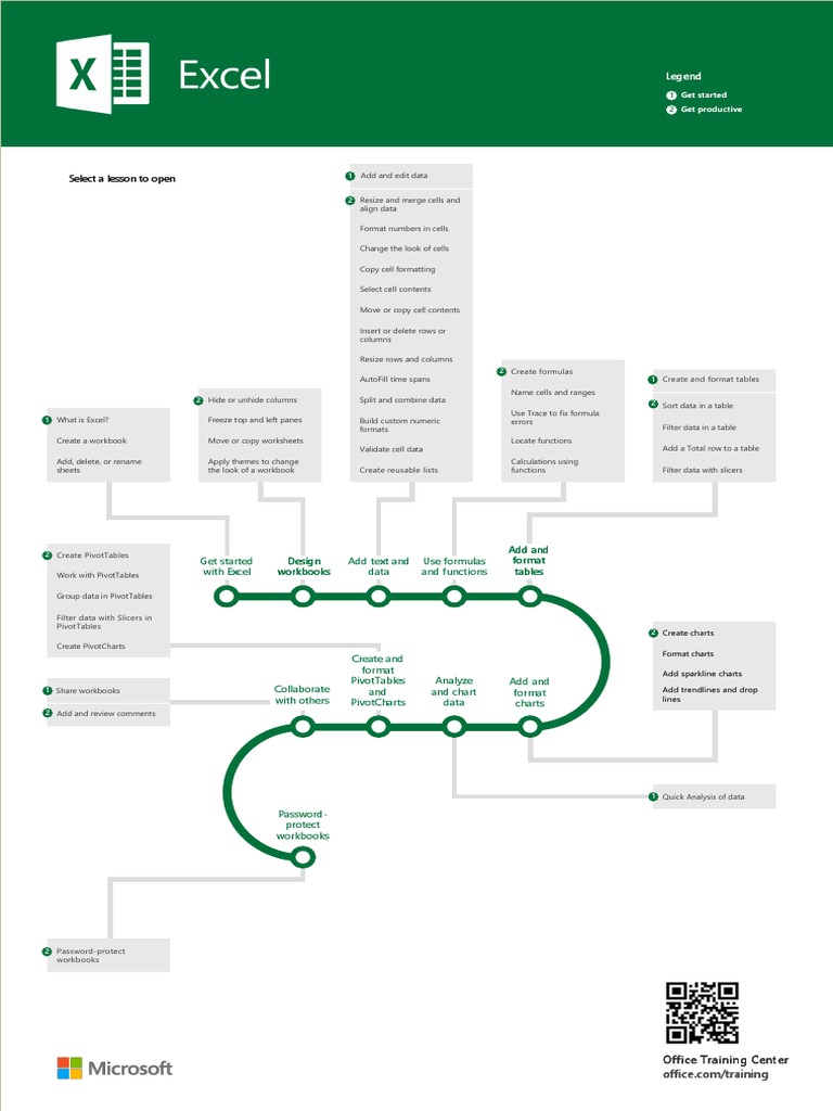 Poster Excel Web | PDF | Microsoft Excel | Data