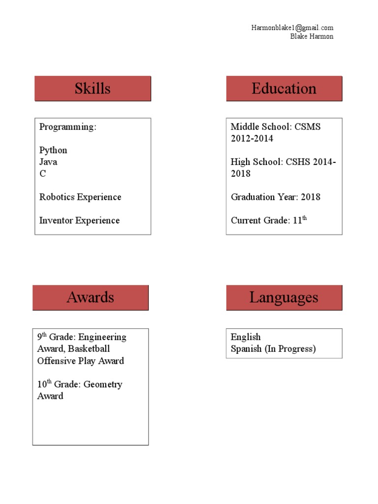 Education Skills: Blake Harmon | PDF
