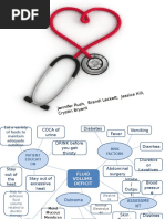 Cholecystitis Concept Map | PDF | Gallbladder | Medical Specialties