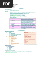 Cholecystitis Concept Map | PDF | Gallbladder | Medical Specialties