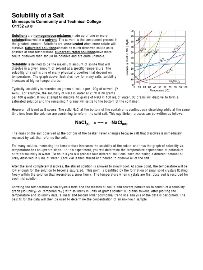 Solubility of NaCl | PDF | Solution | Solubility