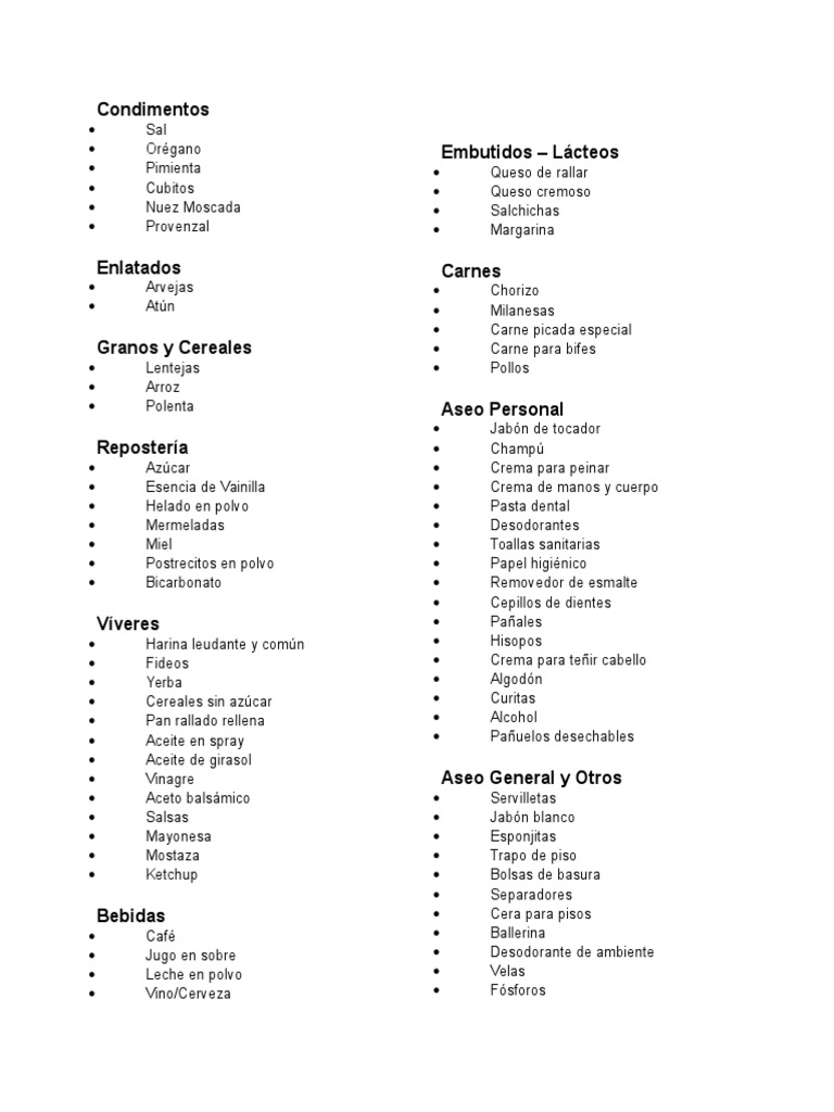 Lista Del Supermercado