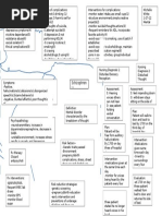 Cholecystitis Concept Map | PDF | Gallbladder | Medical Specialties