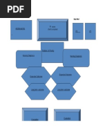 Cholecystitis Concept Map | PDF | Gallbladder | Medical Specialties