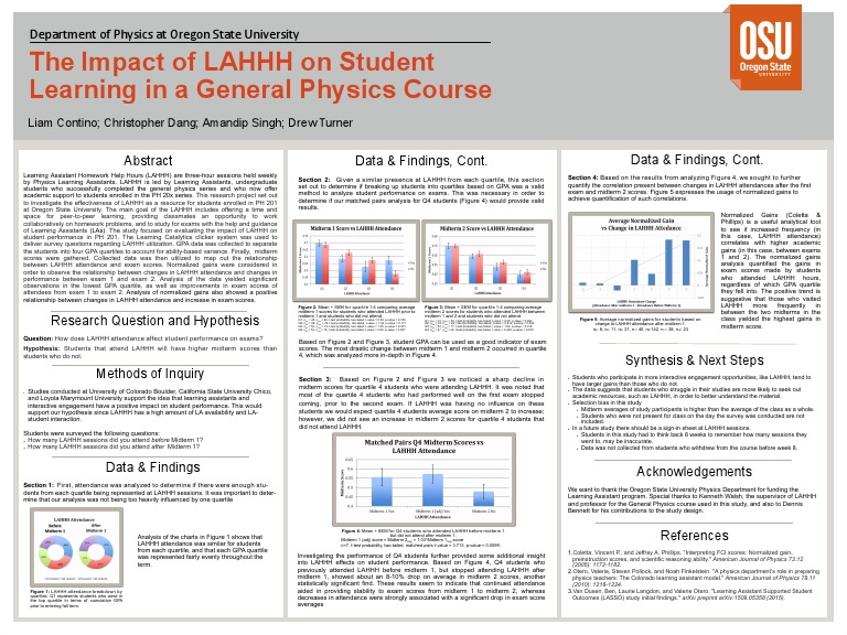 Data & Findings, Cont. Data & Findings, Cont.: Liam Contino Christopher ...