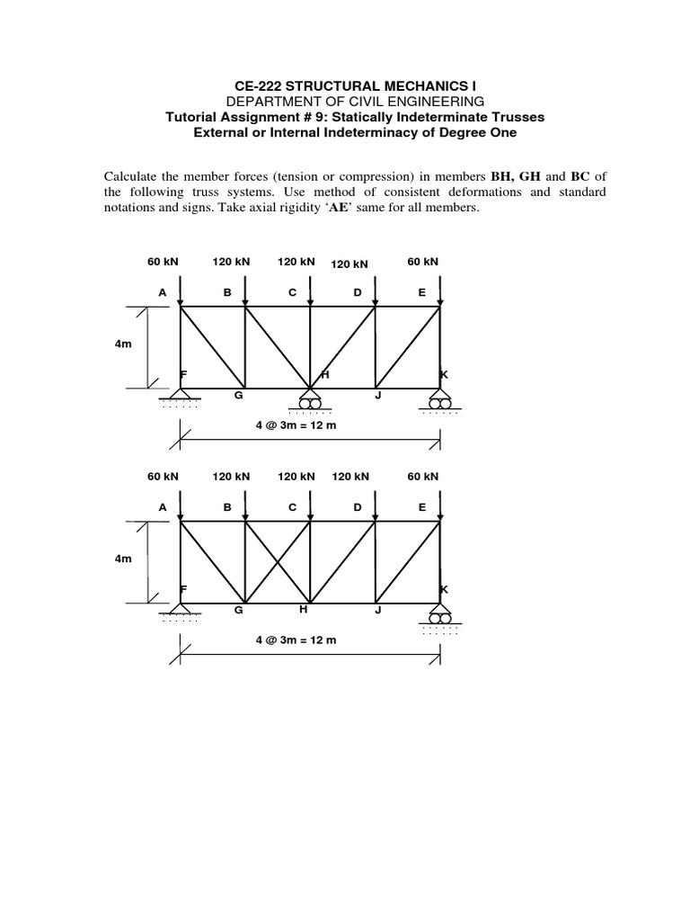 Statically Indeterminate Trusses Tutorial | PDF