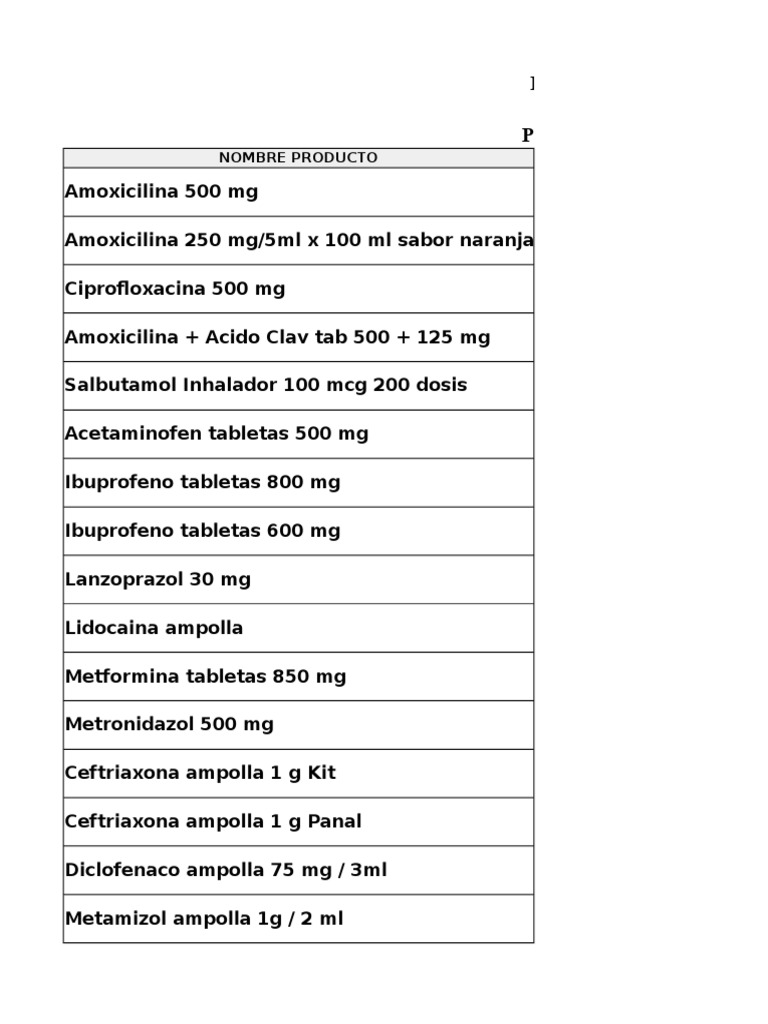 Lista de productos farmacéuticos de Linea Farma con precios | PDF ...