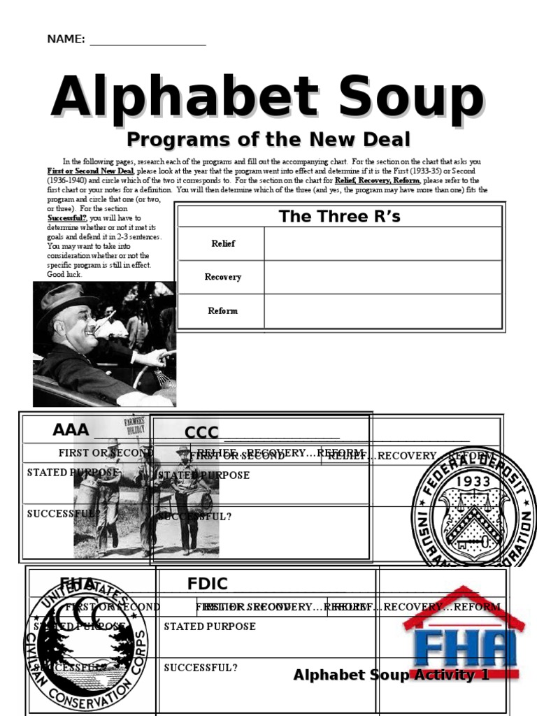 New Deal Alphabet Soup Worksheet | PDF | New Deal | The United States