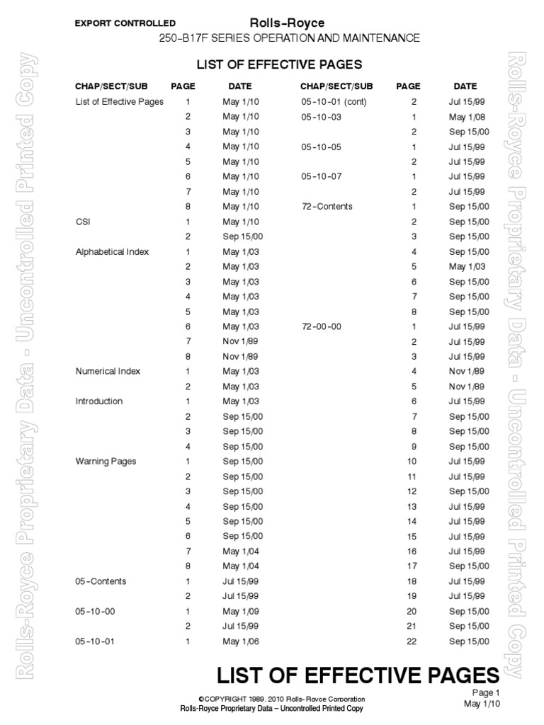 List of Effective Pages: 250 - B17F Series Operation and Maintenance ...