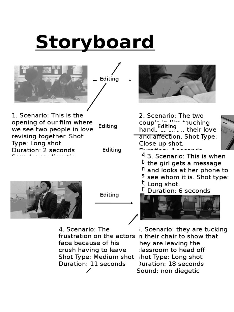 Storyboard: Editing | PDF